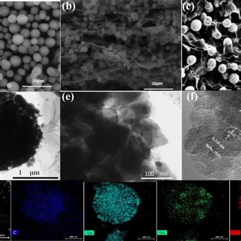 Characterizations For Rgo Cose2 Snse2 Composites A Sem Image Of Snco