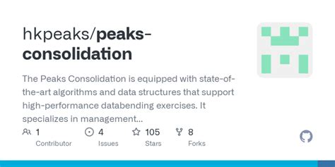 max yu on linkedin github hkpeaks peaks consolidation the peaks