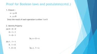 Boolean Algebra Logic And De Morgan Theorem PPTX Physics Science