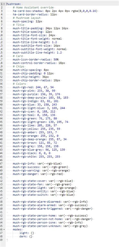 Editing Mushroom Theme Frontend Home Assistant Community