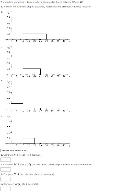 Solved The Random Variable X Is Known To Be Uniformly