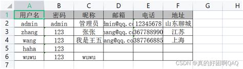 hutool以部分字段输出到excle（字段移除） hutool excel导出对象怎么不导出其中一部份值 csdn博客