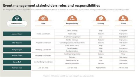 Stakeholders Mapping Matrix Slide Team