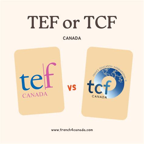 Differences Between Tcf And Tef For Canadian Immigration And How To Select The Appropriate