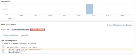 Elastic Apm 基礎教學 運用 Apm Client 和 Server 端的函式庫來做應用程式層級的監控 前端三分鐘 一起用三分鐘分享技術與知識