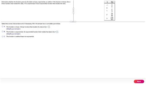 Solved х Determine Whether The Function Given By The Table