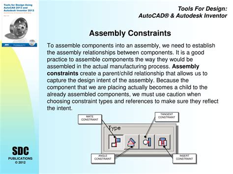 Ppt Chapter 16 Assembly Modeling Powerpoint Presentation Free