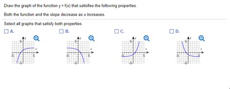 solved draw the graph of the function y f x that satisfies