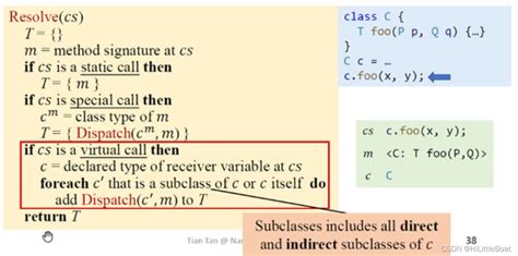 【软件分析静态分析】chapter5 课程07 过程间分析（interprocedural Analysis） Csdn博客