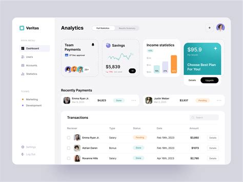 Veritas Admin Dashboard Analytics Ux By Halo Uiux For Halo Lab On