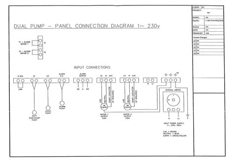 Mastering The Grundfos Pump Control Panel Wiring Diagram A Step By Step Guide