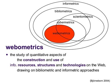 webometrics 1 0 from altavista to small worlds and genre drift