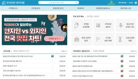 더 똑똑해진 관광데이터 관광공사 데이터 수집·분석 확대 아시아경제