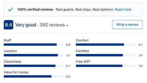 How To Book At Low Prices Travelholicsouls