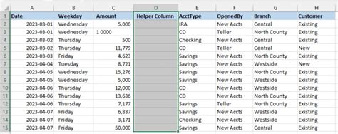 Cannot Group That Selection Error In Pivot Tables Fixed