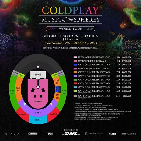 Resmi Daftar Harga Tiket Konser Coldplay Di Jakarta Cek Juga Layout