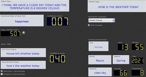 Graphical User Interface GUI Showing The Data Flow During A Specific Download Scientific