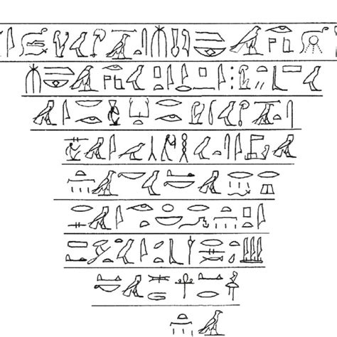 Fac Simile Of The Hieroglyphic Text Of Tjahorpata S Shabti Download Scientific Diagram