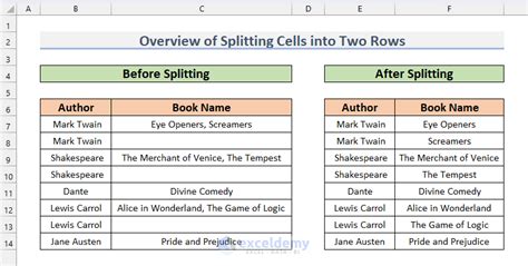 How To Split A Cell Into Two Rows In Excel 3 Easy Ways