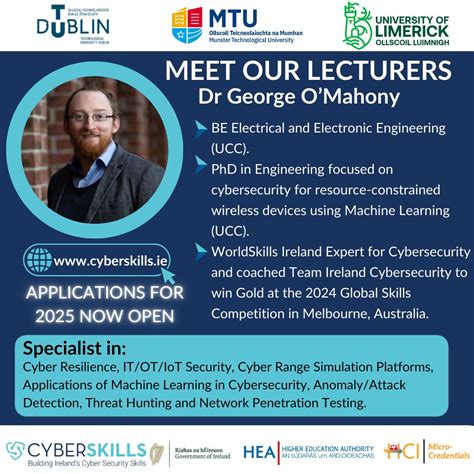 Cybersecurity Professionaldevelopment Education Cyber Skills