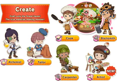 Fantasy Life I The Girl Who Steals Time Just Announced A Farmer And