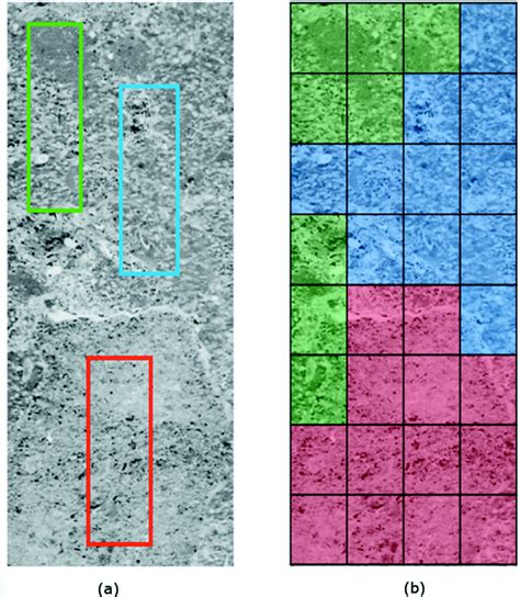 example of texture classification on a 2d slice extracted from sample s