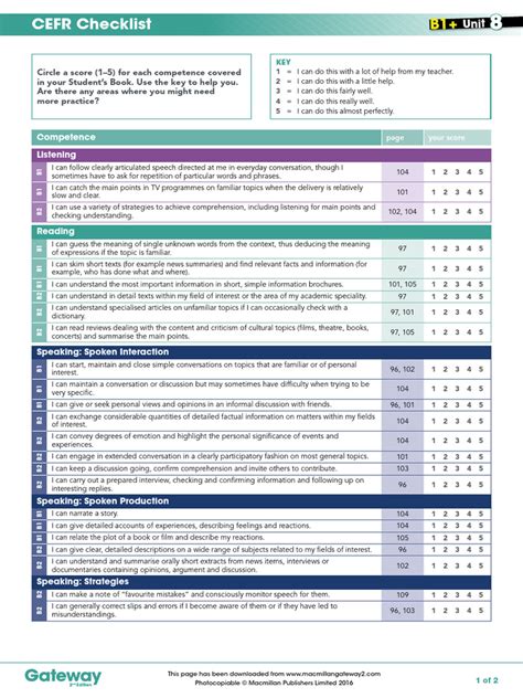 B1 Unit 8 Cefr Checklist Pdf Reading Comprehension Communication