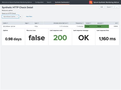 Splunk Synthetic Monitoring Add On Splunkbase