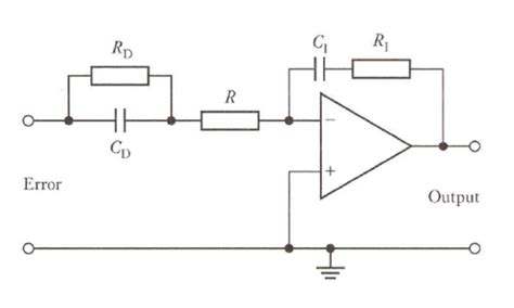 operational amplifier - How do I find the transfer function of a PID that uses a single op-amp ...
