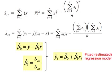 Statistics Confidence Interval For The Slope Of A Regression Line