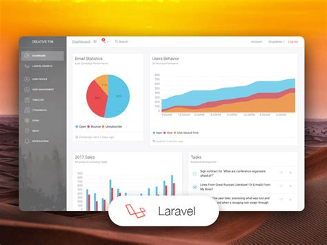 10 Free Dashboards And Templates For Laravel