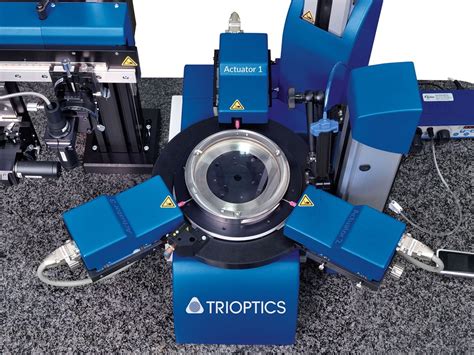 Alignment Turning Trioptics