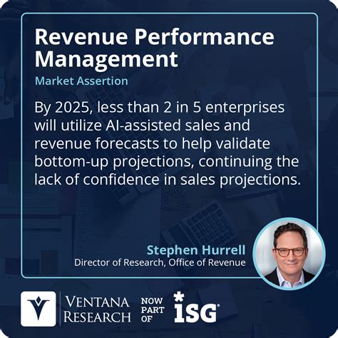 Office Of Revenue Ventana Research