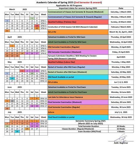 Welcome To University Of Southern Punjab Portal
