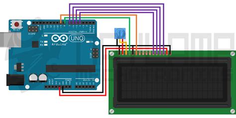 Como Conectar Una Pantalla Lcd 16×2 A Arduino Actualizado Noviembre