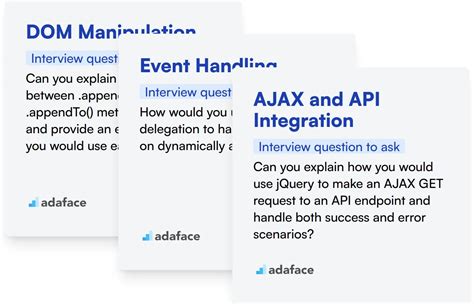 54 Jquery Interview Questions Adaface