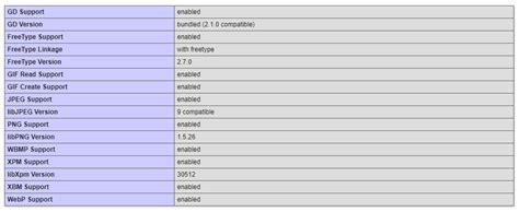 Php Imagejpeg Do Not Show An A Image Stack Overflow