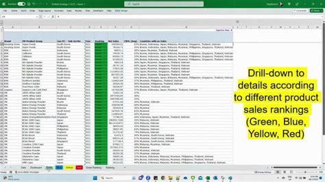 Do Excel Data Cleaning And Standardize Your Data By Dvvudaykiran Fiverr