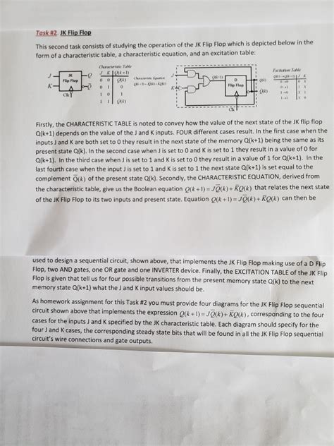 Solved Task 2 JK Flip Flop This Second Task Consists Of Chegg Com