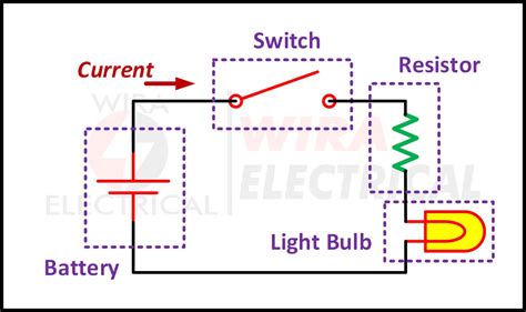 Basic Direct Current Circuit Simple Examples Wira Electrical