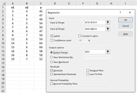 How To Perform A Durbin Watson Test In Excel