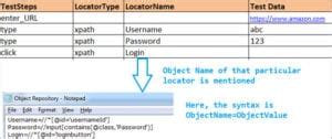 Keyword Driven Framework In Selenium With Examples