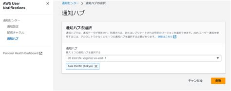 【新サービス】aws User Notificationsを使ってみた 南の島のse エンジニアブログ