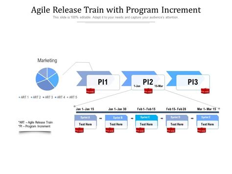 Agile Release Train With Program Increment Powerpoint Slides Diagrams