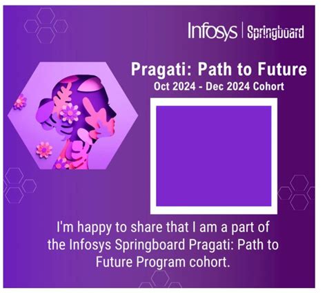 Nikitha Thotapalli On Linkedin Infosys Infosysspringboard Pragatipathtofuture