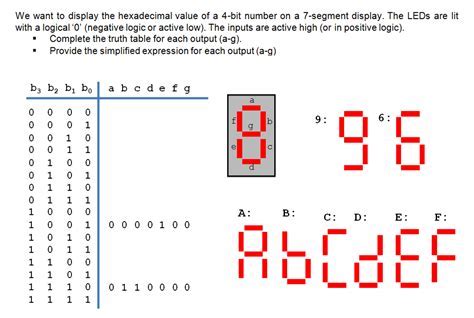Segment Display Pins Segment Display Working And Applications Flex PCB