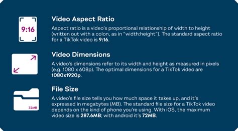 Tiktok Video Size [2023] Your Ultimate Guide To Tiktok Sizes