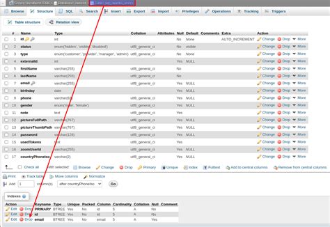 Employees Email Problem TMS Plugins