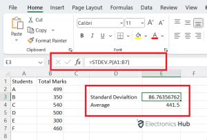 How To Calculate Coefficient Of Variation In Excel