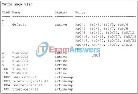 Refer To The Exhibit Which Two Statements Are True About The Switch Cat2 Choose Two